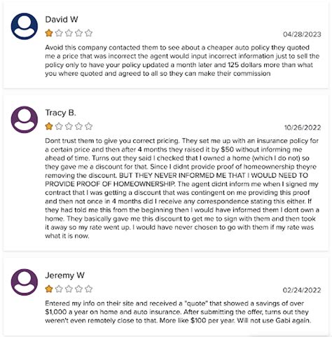 Gabi Auto Insurance Review Ratings And Quotes 2023 Insurify