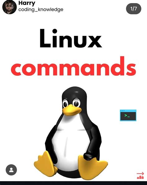 Venkateswarlu Natteti On Linkedin Qa Manualtesting Success Career Tech Collab Sql