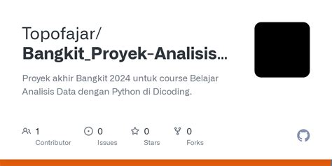 GitHub Topofajar Bangkit Proyek Analisis Data Topofajar Proyek Akhir
