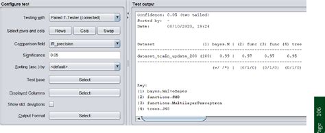 figure 1 from risk prediction of thalassemia using data mining