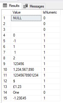 Numeric Data Validation Andy Brownsword