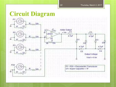 Usable Electricity Generation From The Random Noise Ppt