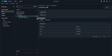 amazon sagemaker lakehouse integrated access controls now available in