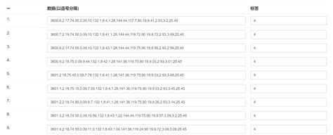 机器学习聚类算法