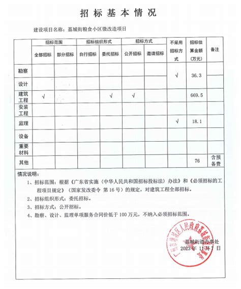 关于荔城街粮食小区微改造项目建议书的复函 广州市增城区人民政府门户网站