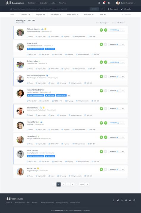 Discover 40 Table Ui Design Ideas On This Pinterest Board Ui Design