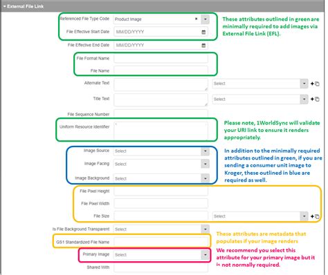 Adding Images In Im Via External File Link Efl 1worldsync Customer