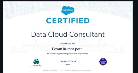 Pavan Patel On Linkedin Datacloud Certification Learning