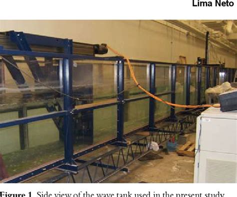 Figure 1 From Wave Reflection From Submerged Rectangular Obstacles Experiments And Predictive