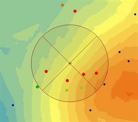 Components Of Geostatistical Modelsarcgis Pro Documentation