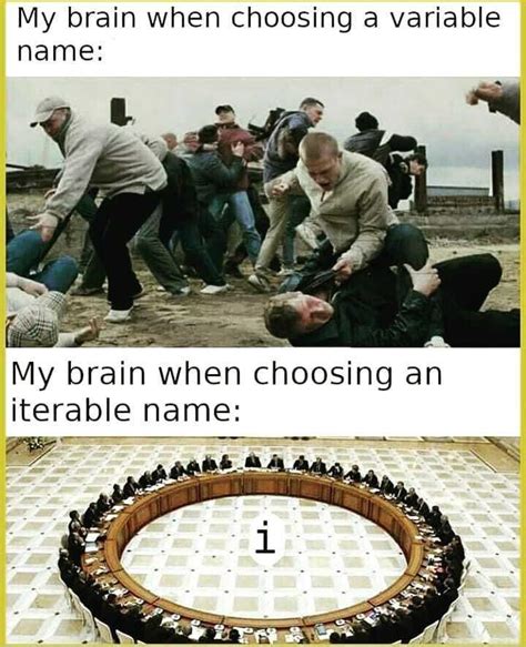 The Sacred Art Of Variable Naming ·