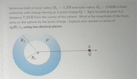 Solved Spherical Shell Of Inner Radius R R And Outer Chegg