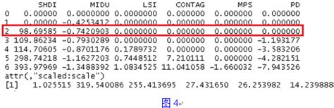 R语言实现lasso回归r语言如何实现lasso回归 Csdn博客
