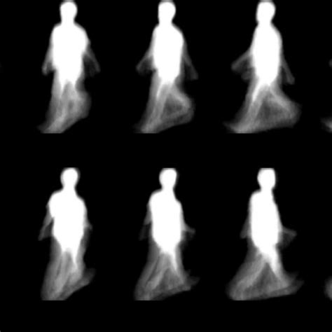 Gait Energy Images Geis In Ou Mvlp Dataset Download Scientific Diagram