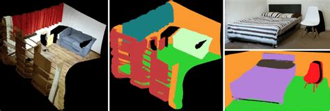 the dense 3d map and dense 3d semantic map best viewed in colour of a