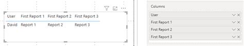 Excel Multiple Rows In A Single Row In Power Bi Stack Overflow