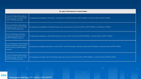 Intel Launches Raptor Lake At Amd 24 Core I9 13900k Arrives Oct 20 For