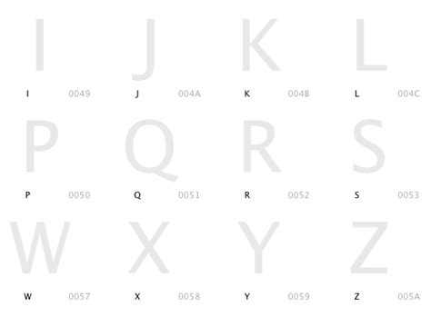 unicode glyphs