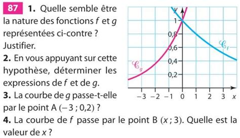 Fonctions Exponentielles De Base A