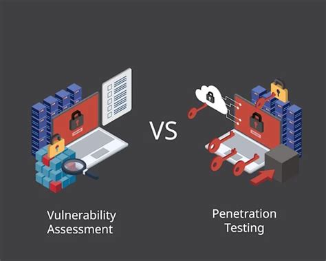 Vulnerability And Penetrating Testing Vapt By Humna Abid Fiverr