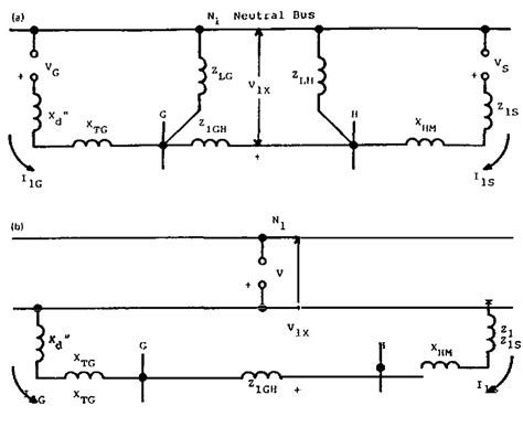 Ficure 47 Positive Sequence Networks For The System In Fig