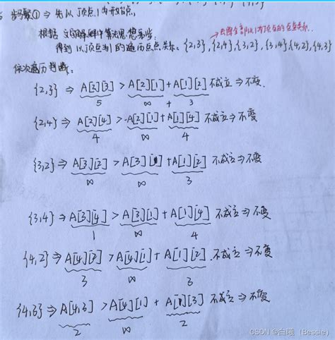 Floyd算法（弗洛伊德）基本实现以及代码 Csdn博客