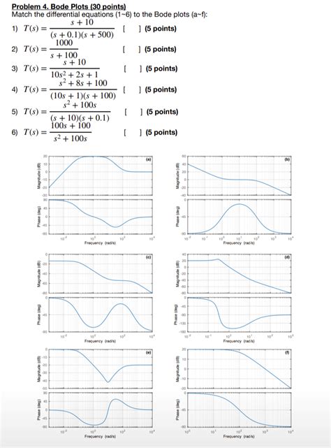 Solved Problem 4 Bode Plots 30 Points Match The