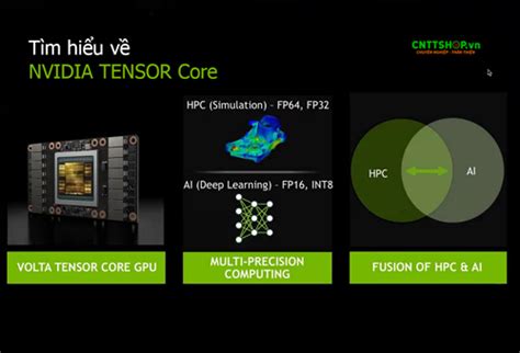 Nvidia Tensor Core Là Gì Công Nghệ Tính Toán Hiệu Suất Cao Cho Các Mô