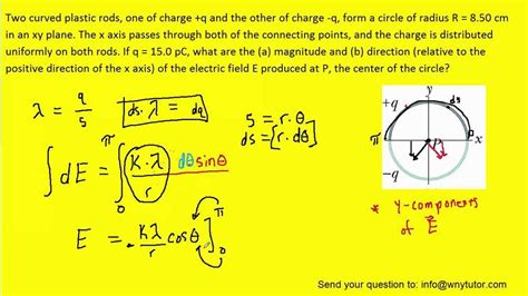 Circuit Training Ultimate Calculus Review Answer Key Mastering The