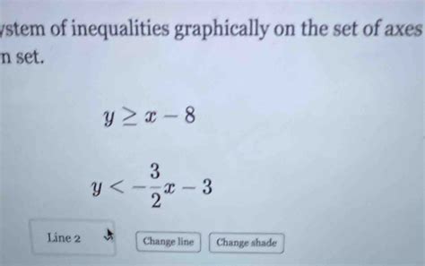 Solved Ystem Of Inequalities Graphically On The Set Of Axes N Set Y≥