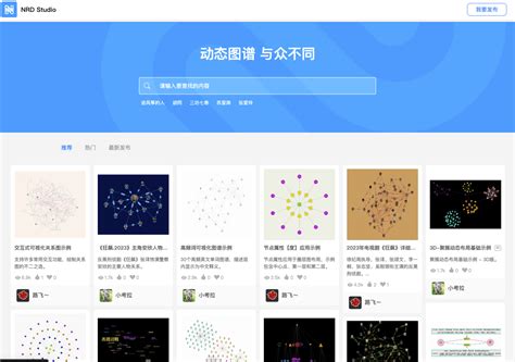 推荐一款产业链图谱在线制作工具 Nrd Studio