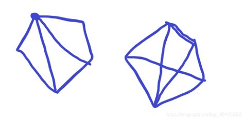 知道多边形的各点坐标，求面积已知多边形坐标求面积 Csdn博客