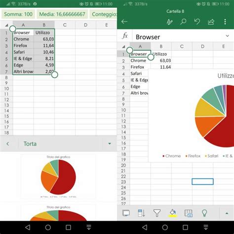 Come Creare Un Grafico A Torta Con Excel Passaggi My XXX Hot Girl