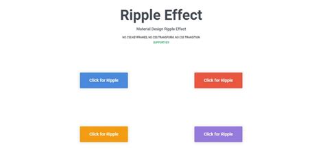 Top 10 Button Ripple Effects Stackfindover