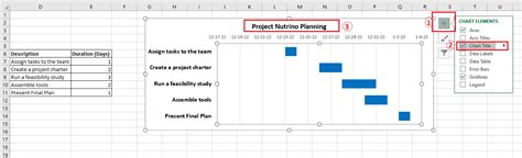 Gantt Chart In Excel Shiksha Online