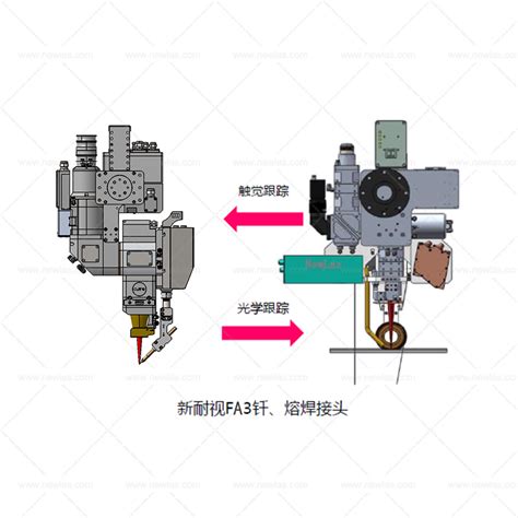 送丝钎熔焊系统 武汉新耐视智能科技有限责任公司