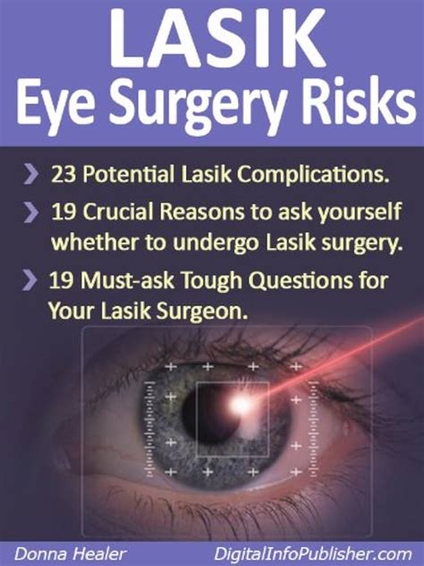 Lasik Complications Risk