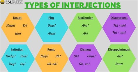 Interjections Are Used To Express A Strong Or Sudden Action And Feeling