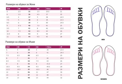 Размери на обувки таблица с универсални размери Лайфстайл