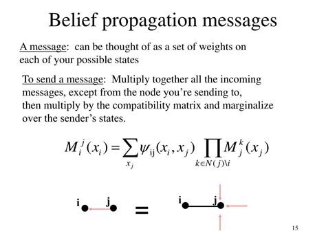 Ppt Graphical Models Belief Propagation And Markov Random Fields