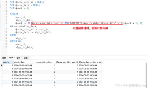 【面试必备】mysql统计用户连续签到天数mysql查询连续签到天数 Csdn博客