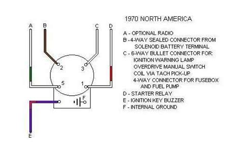 The Ultimate Guide To Understanding The 3497644 Ignition Switch Diagram