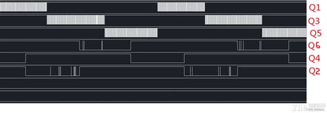 【bldc驱动】分析同步续流与体二极管续流bldc 续流时间 Csdn博客