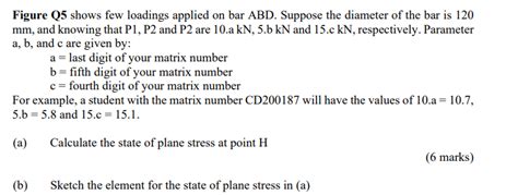 Solved Figure Q5 Shows Few Loadings Applied On Bar Abd