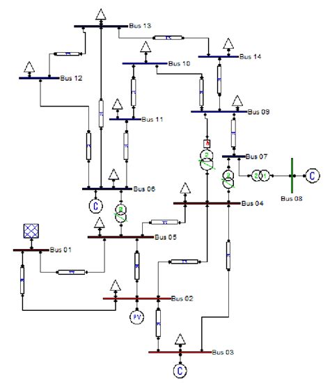 IEEE Bus Test System Download Scientific Diagram