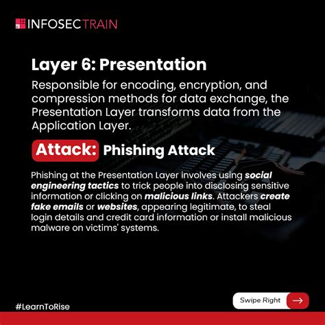 Common Security Attacks In The Osi Layer Model Pdf