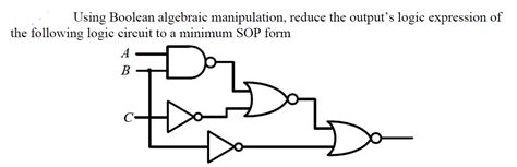 Solved Using Boolean Algebraic Manipulation Reduce The
