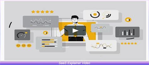 SaaS Explainer Videos Examples