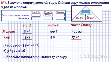 Поняття відсотку Прості задачі на відсотки 5 математика Youtube