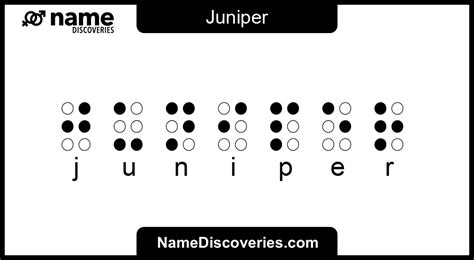Juniper Name Meaning And Origin